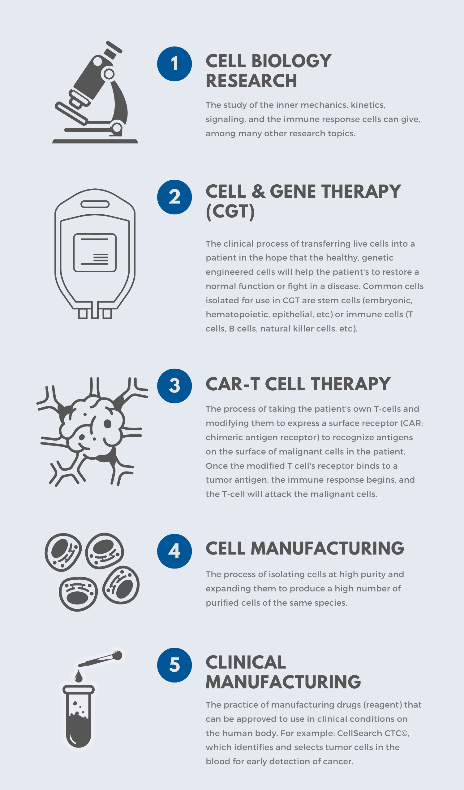 Cell Selection Applications!